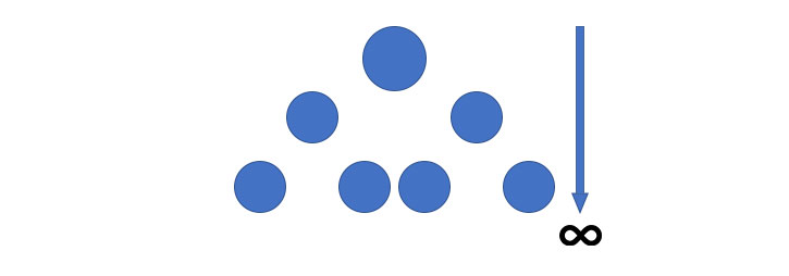 Binary Plan (staging) - Flexondata Sdn Bhd